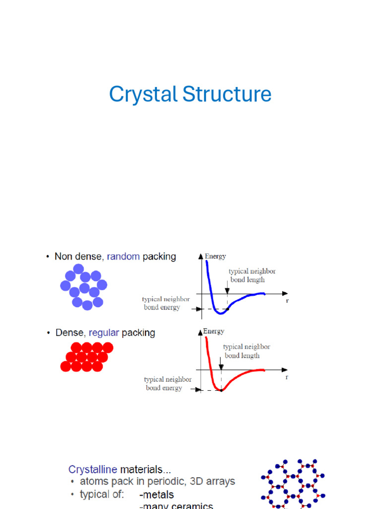 Lecture Slides-Crystal Strcuture | PDF | Teaching Methods & Materials ...