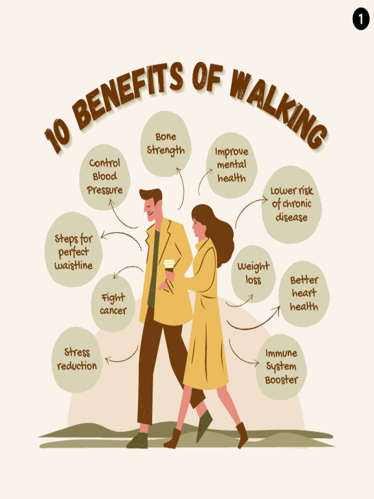 Benefits of walking | PDF | Habits | Strength Training