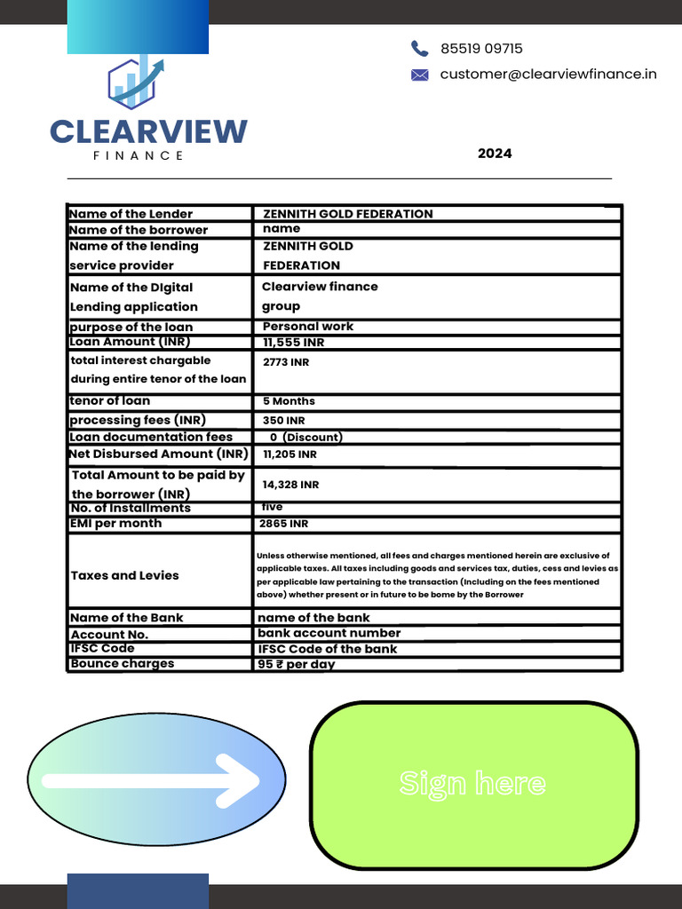 Second Loan SANCTION LETTER (Sample) | PDF | Business