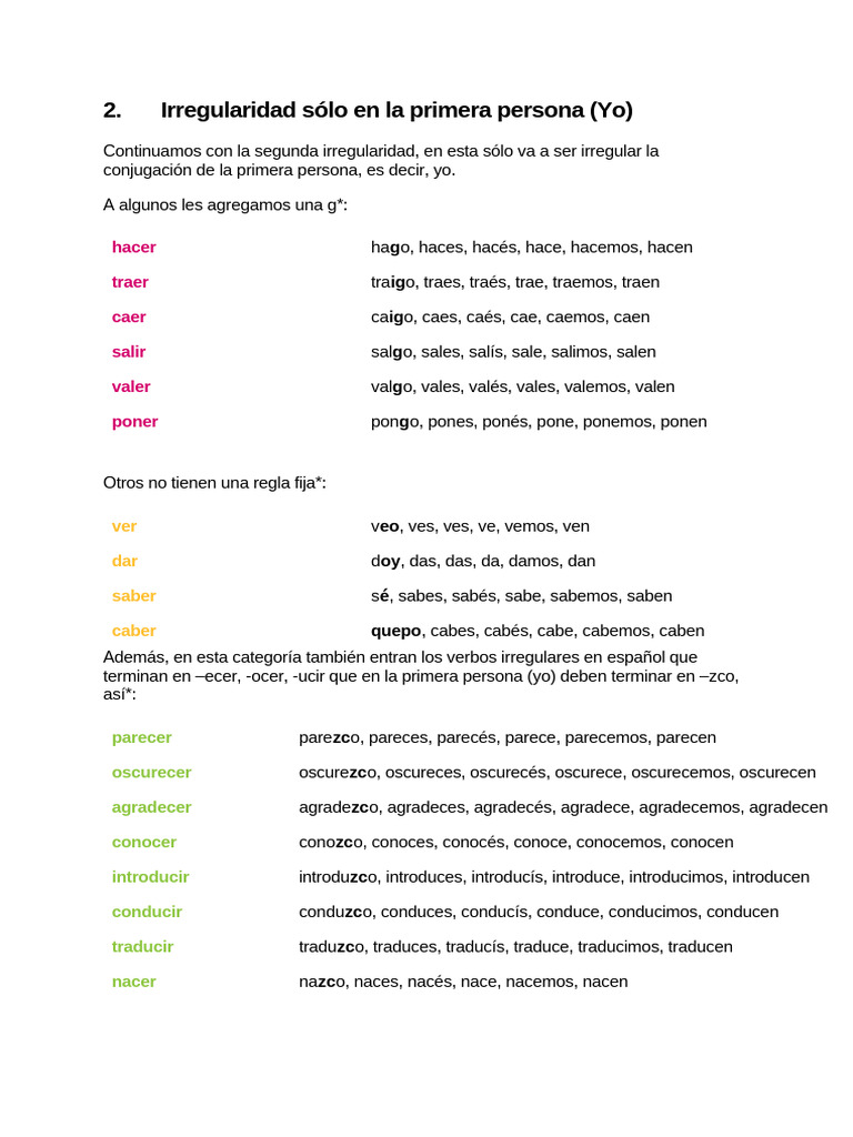 Verbos Irregulares Yo | PDF