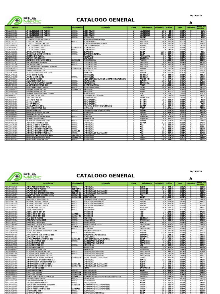 Catalogo Gral A 19102024 | PDF | Drogas | Organización Mundial de la Salud