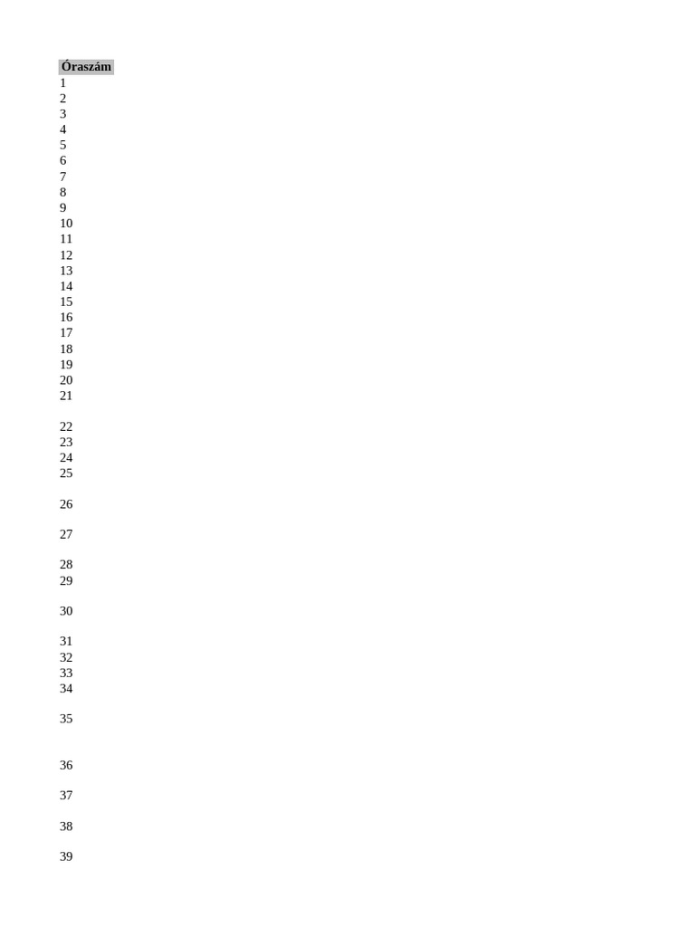 EÁI 1. Matematika | PDF