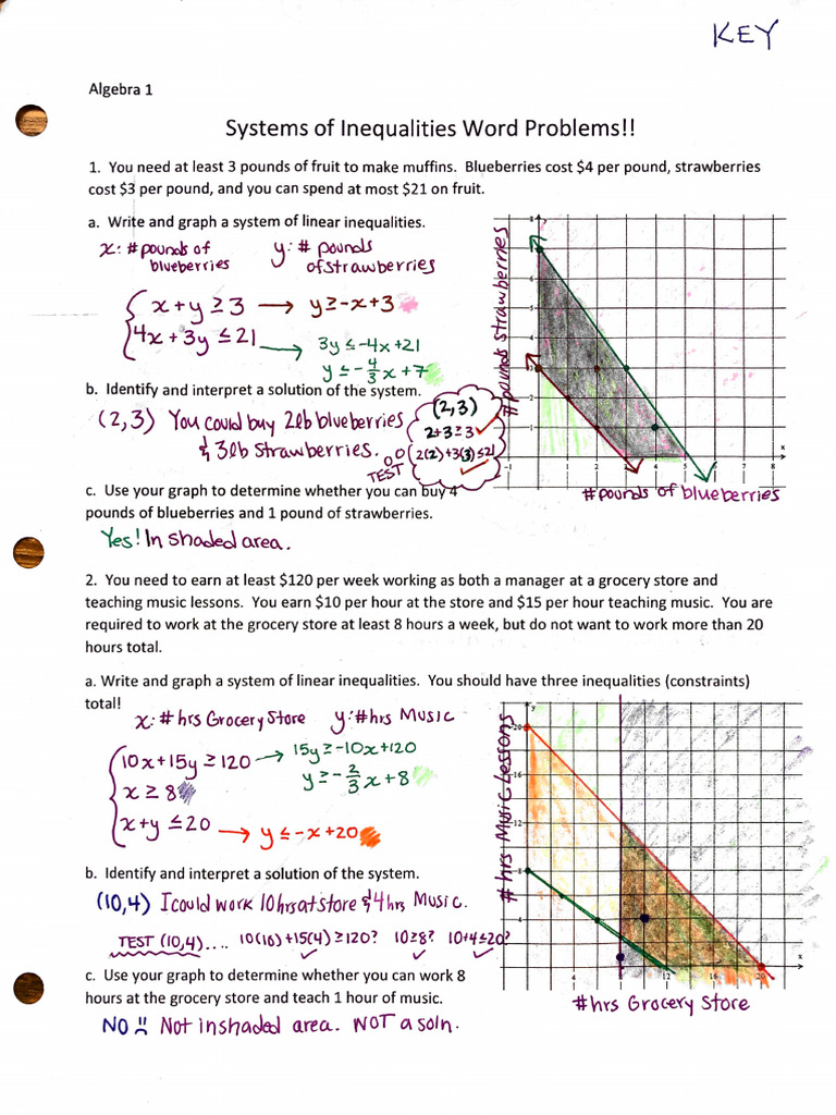 Linear Inequalities Practice Question With Solution | PDF