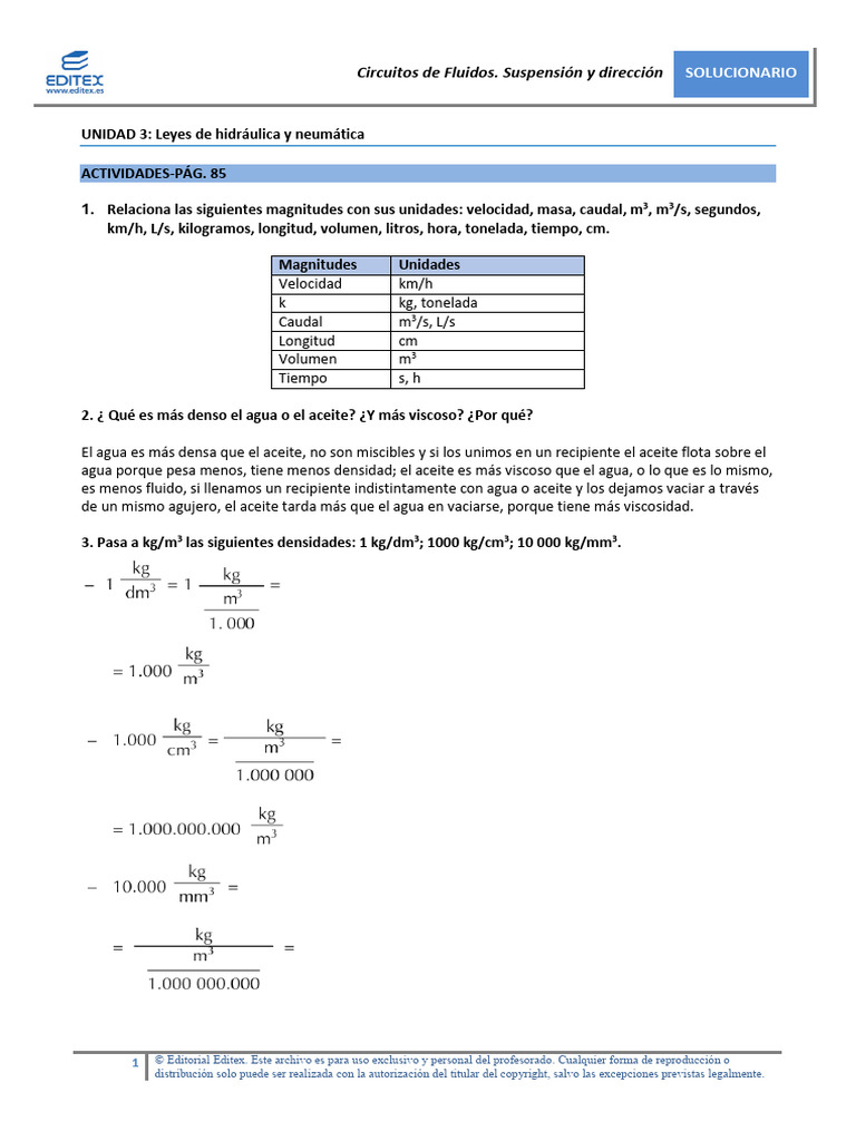 Ud 3. Solucionario - Editex CF | PDF | Presión | Bomba