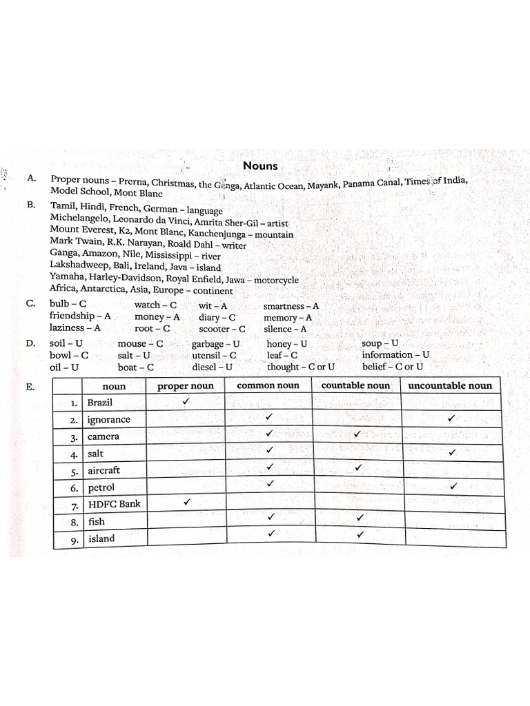 G6 English Grammar - Answer Key (Term 1) | PDF