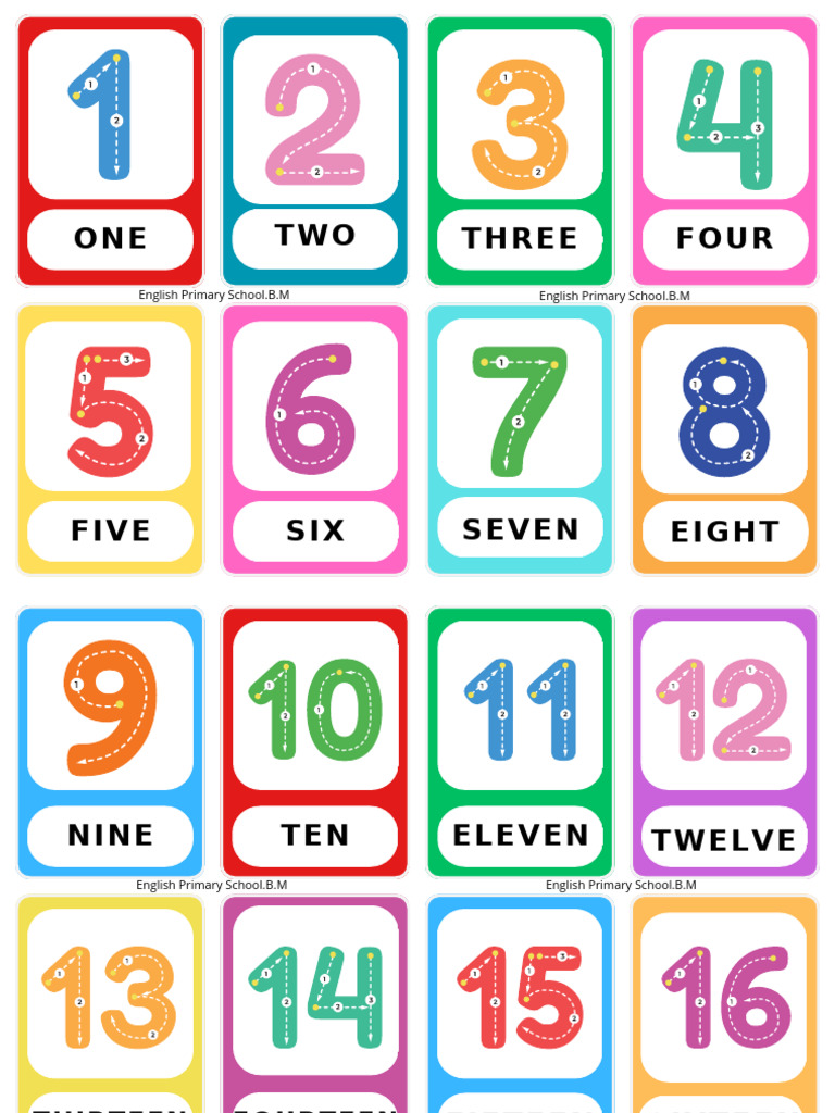 Number Tracing Flashcards in Colorful Simple Style | PDF