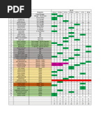 Office Staff Designation List | PDF | Economic Sectors | Business