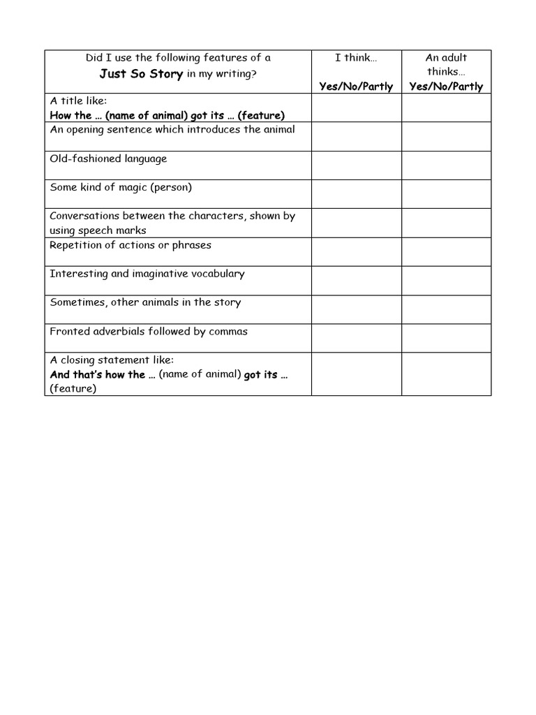 Features of A Just So Story Checklist | PDF