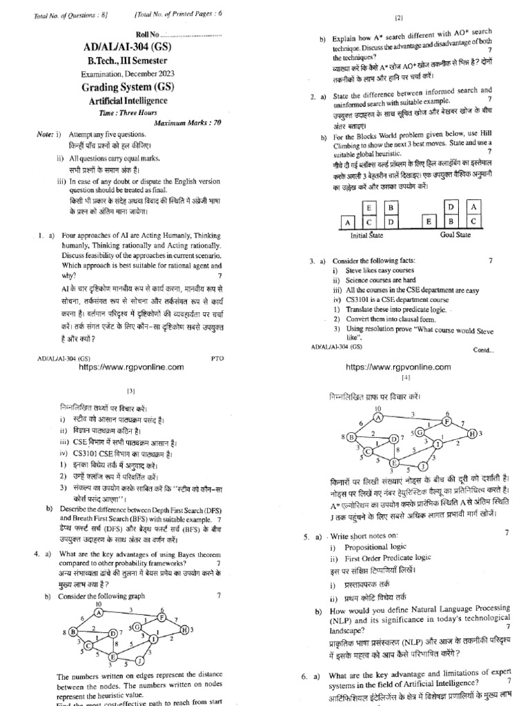 Ad Al Ai 304 Artificial Intelligence Dec 2023 | PDF