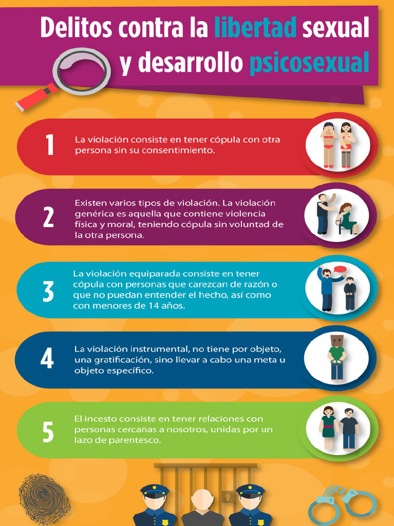 Infografía UA6 | PDF