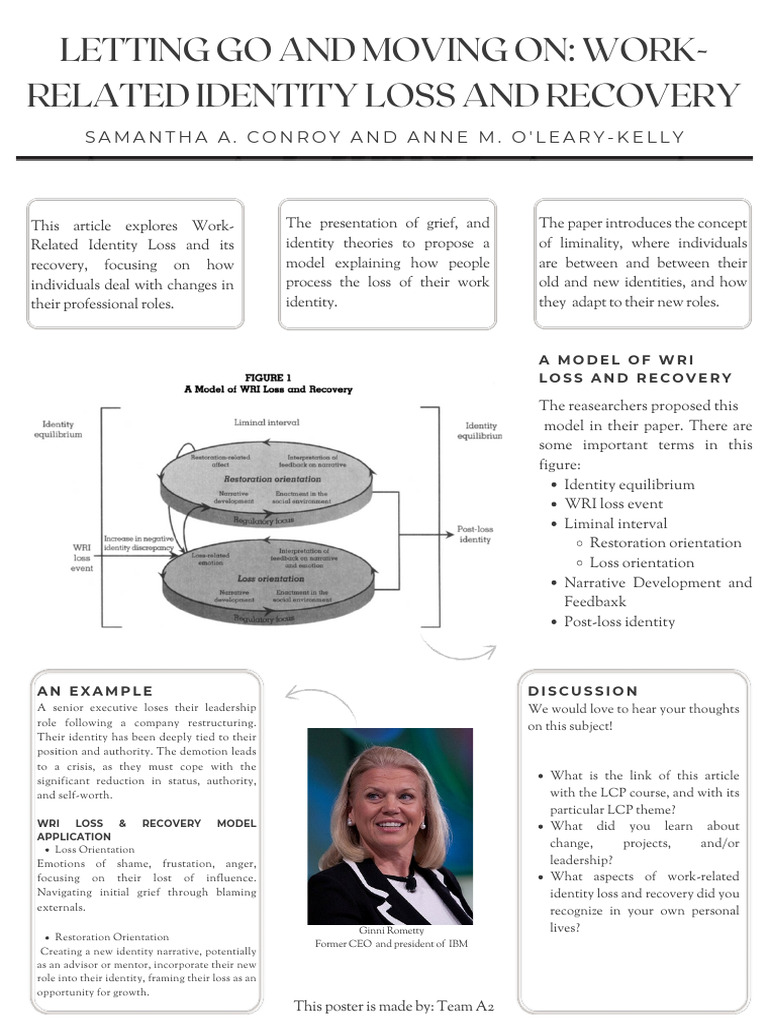 Letting Go and Moving On Work-Related Identity Loss and Recovery | PDF ...