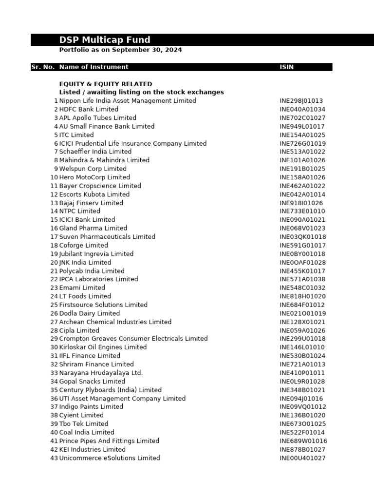 Dsp Multicap Fund | PDF | Investing | Chemical Industry