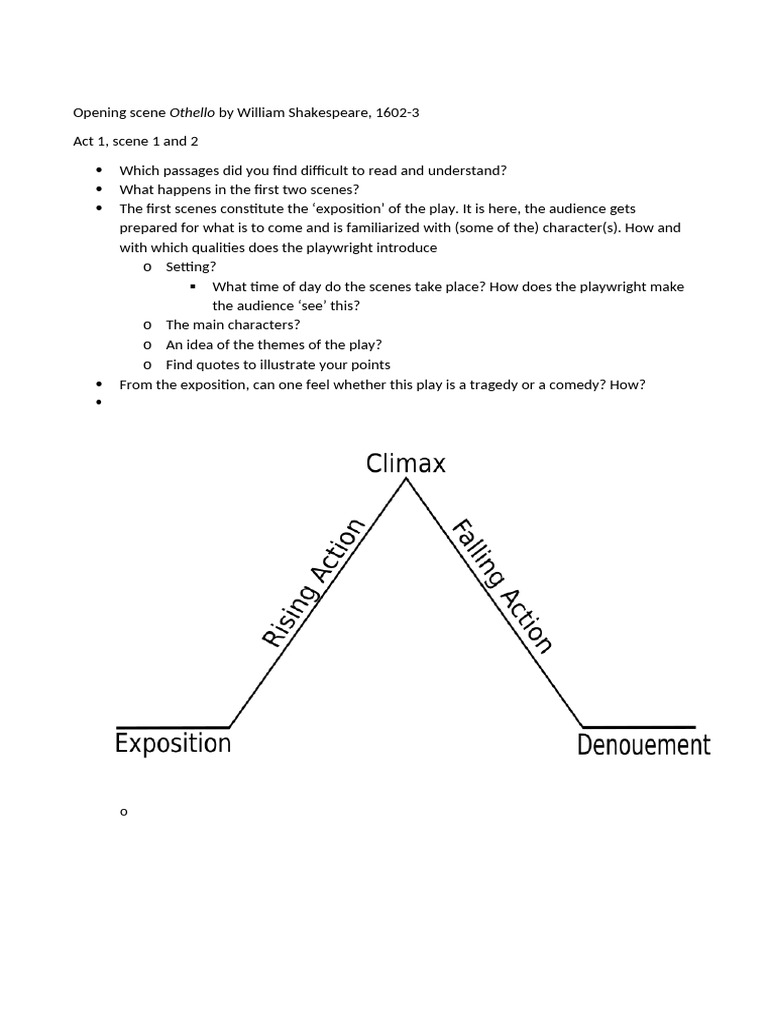 Othello: Exposition and Opening Scenes | PDF | Art