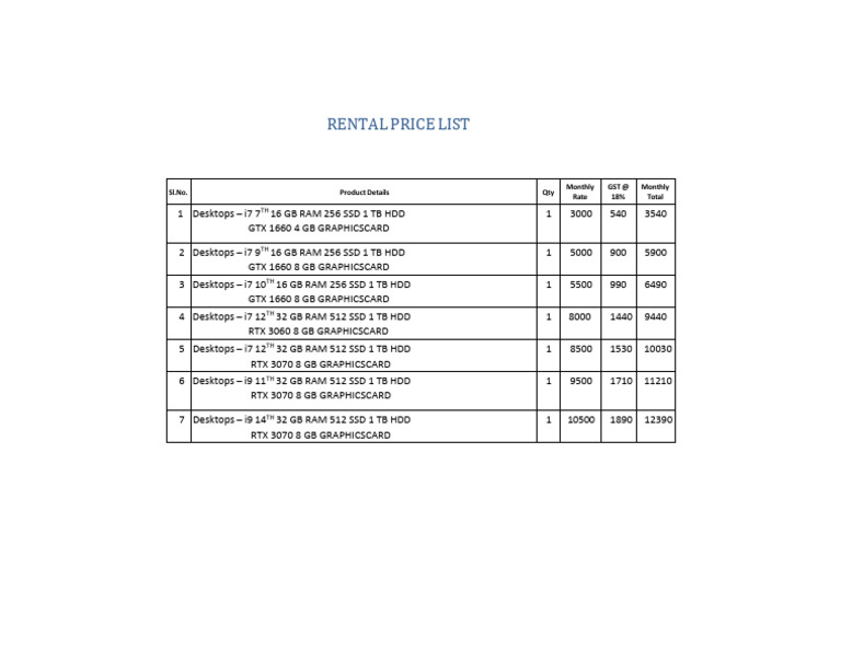 Desktop Price List 03 | PDF