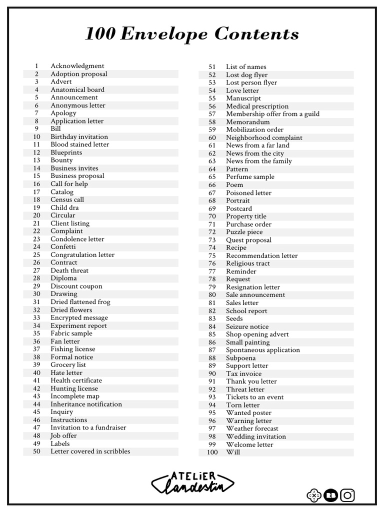 100_Envelope_Contents | PDF