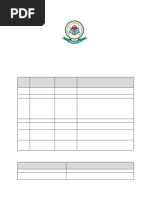 NHIF Tanzania 2024 Benefits Package | PDF | Patient | Dentistry