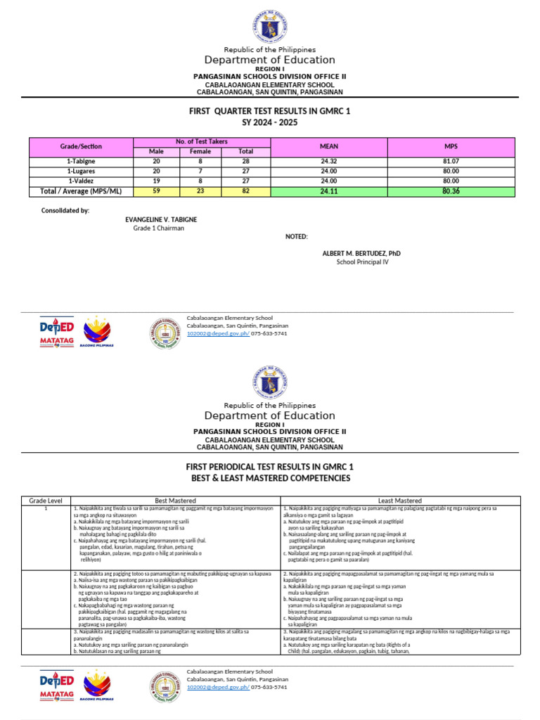 BESTandLEAST GR1 Q1 | PDF