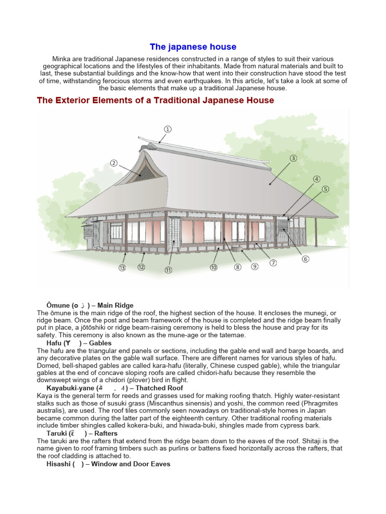 0000 - The Japanese House-Basic Vocabulary | PDF | Door | Components