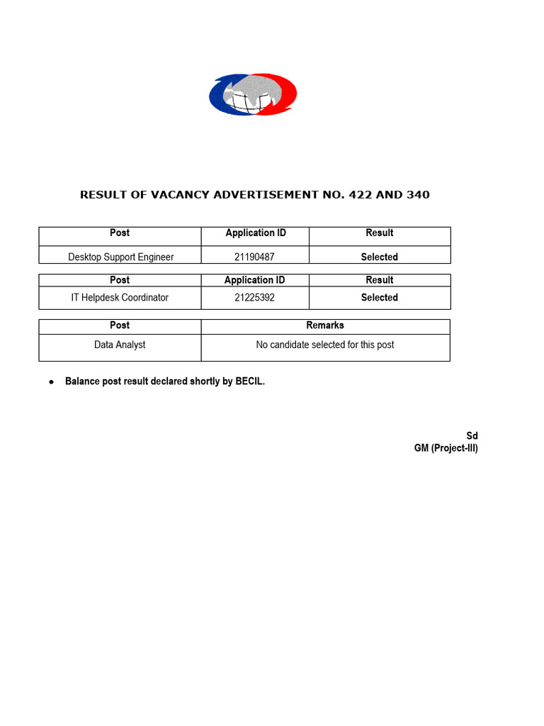 Result of Vacancy Advertisement No. 422 and 340 | PDF | Computers