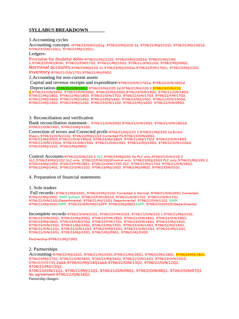 As Level Accounting Syllabus Breakdown-1 1 | PDF | Business Economics ...