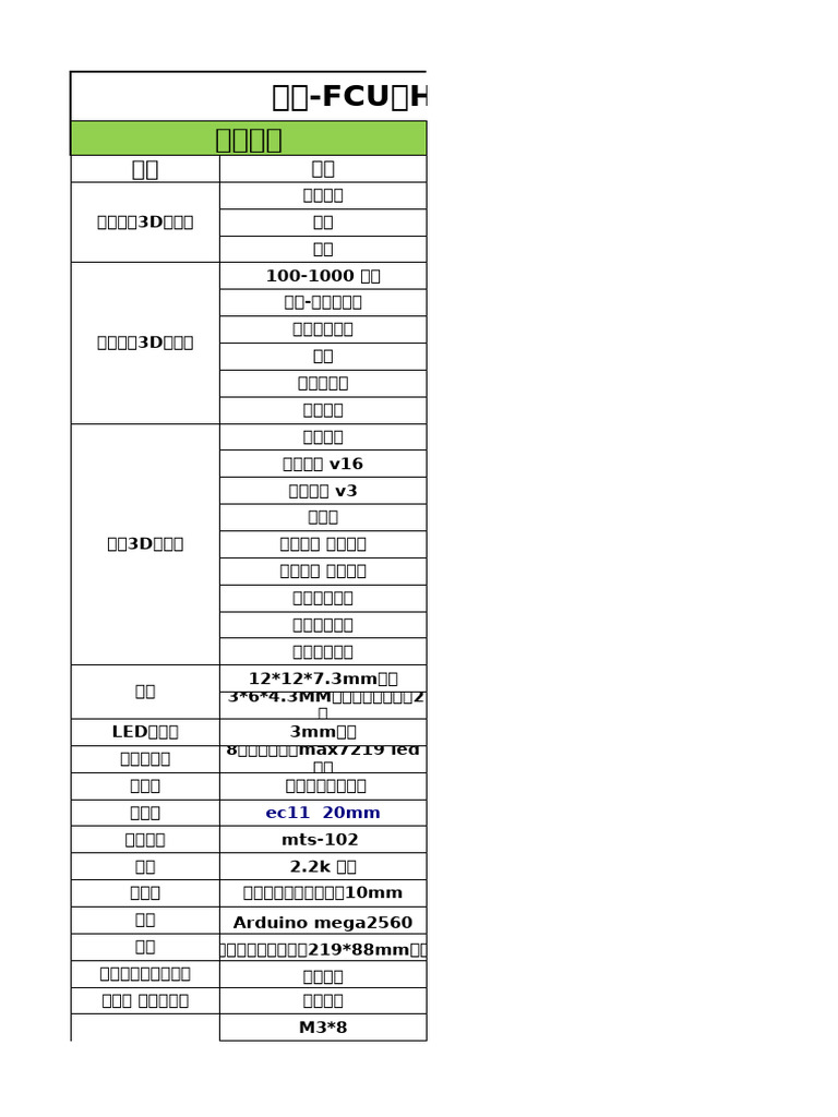 寒蝉-FCU（HanChan-FCU） V1.2.3配件清单 | PDF