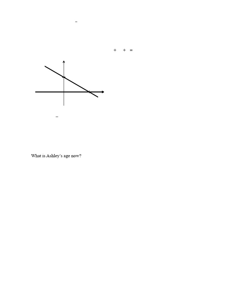 Good Hope School - 16 21 2B Ch.8 Linear Equations in Two Unknowns MC ...