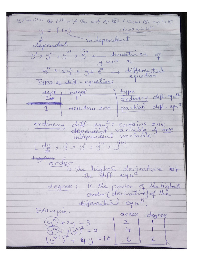 Deferential Equation | PDF