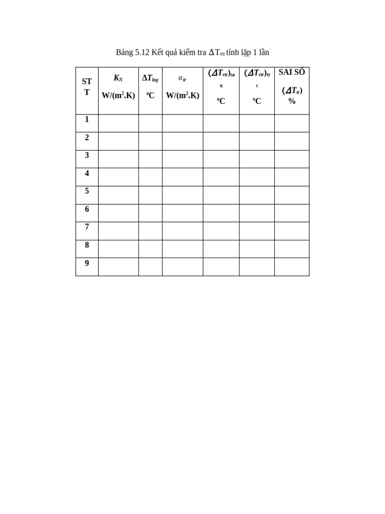 Table 5.12 & 5.16 | PDF Table 5.12 & 5.16 | PDF