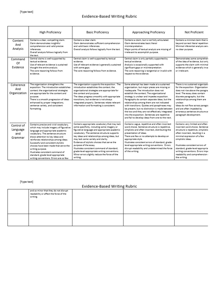 Evidence-Based Writing Rubric | PDF | Evidence | Inference