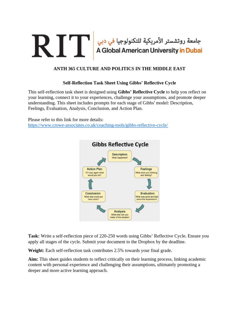 Self Reflection 2 | PDF | Social Science | Art