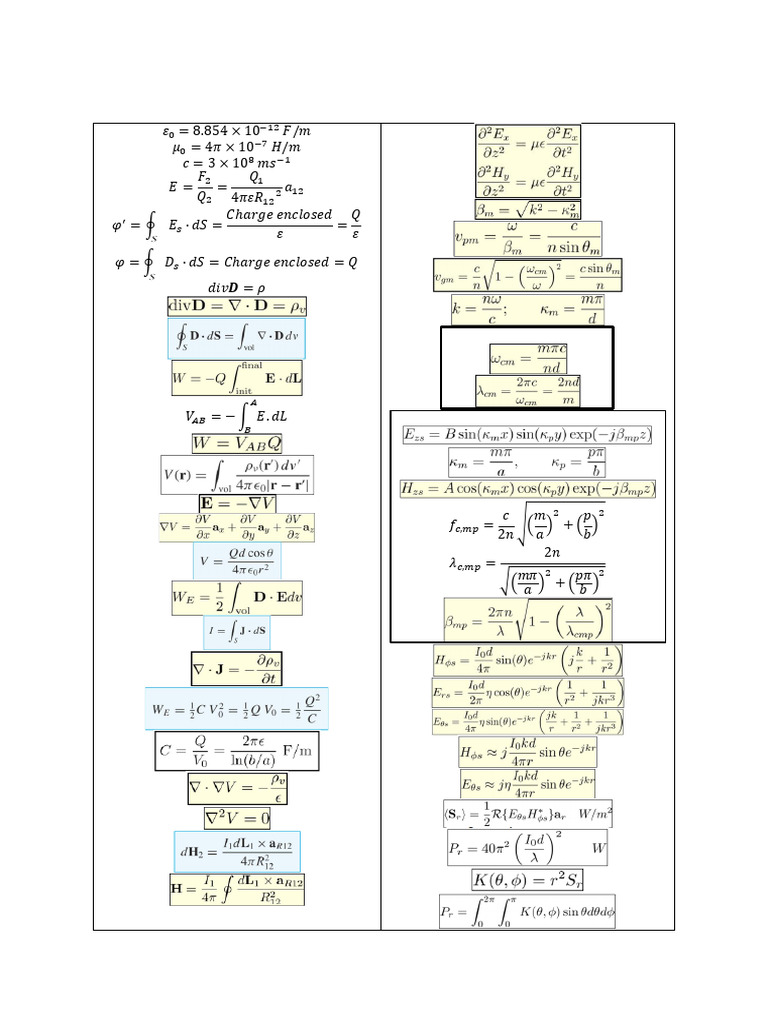 APPENDIX Final Exam Winter 2024 | PDF | Theoretical Physics | Differential Equations