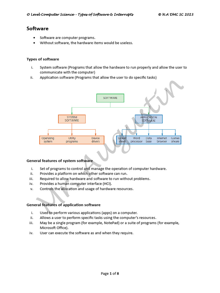 Chapter 4 Types of Software and Interrupts Edited | PDF | Operating System | Application Software