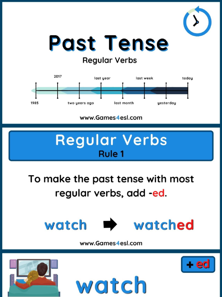 Regular Verbs | PDF