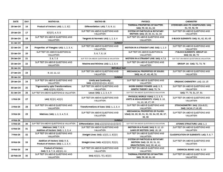 JR MPC REVISION 2 2023 24 1 | PDF | Physical Chemistry | Mathematical Physics
