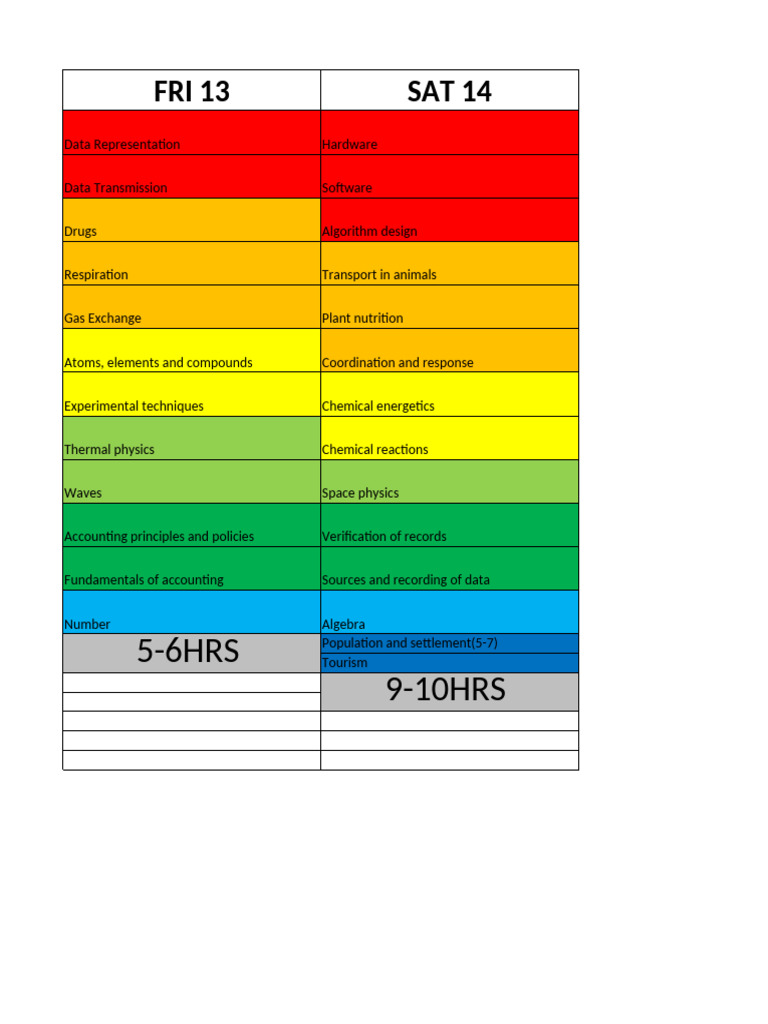Study Schedule | PDF | Physics | Computer Science