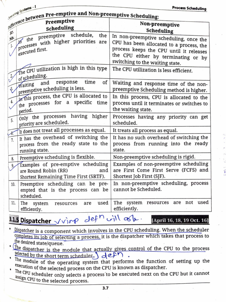 3.Process Scheduling(1) | PDF | Scheduling (Computing) | Applied ... 3.Process Scheduling(1) | PDF | Scheduling (Computing) | Applied ...