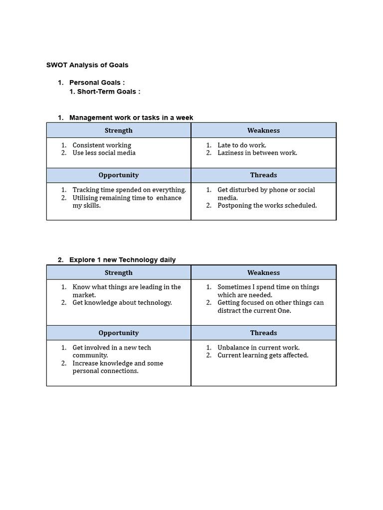 1-2 - Swot Analysis | PDF | Swot Analysis | Economies