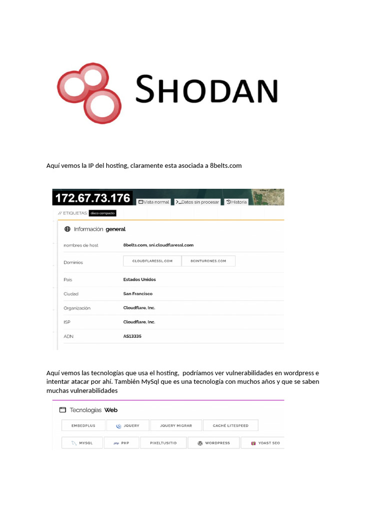Shodan 8belts | PDF