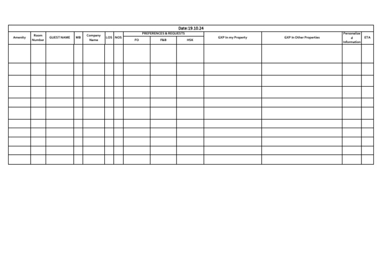 Pre Arrival Sheet October 19.10.24 | PDF
