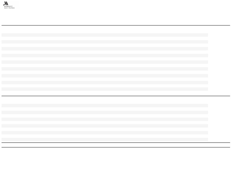 R106 History and Forecast-17 | PDF