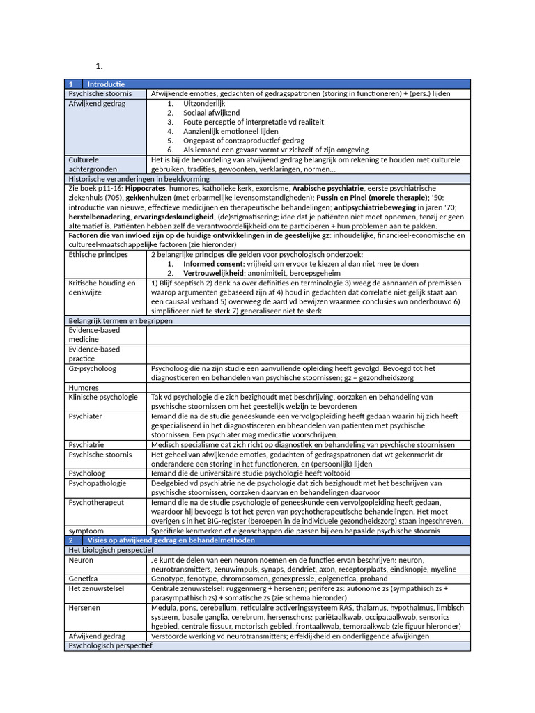 KDG Ortho KDG Ortho SV Psychopathologie | PDF