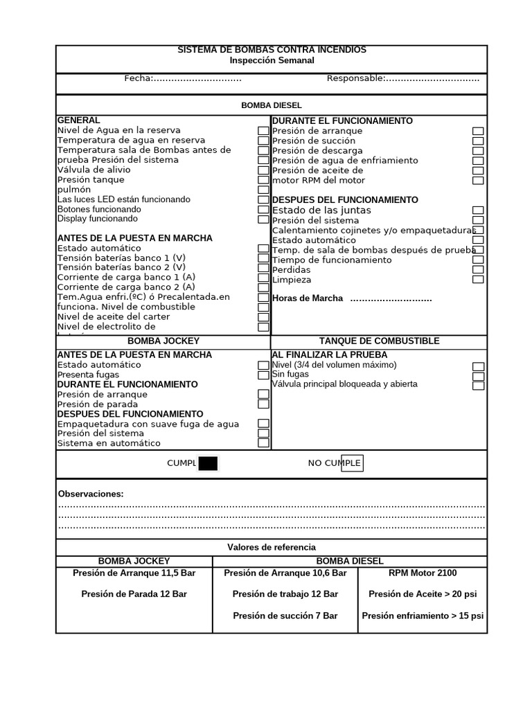 Check List Sistema de Bombas Contra Incendios | PDF | Motor diesel ...