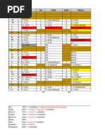 Model Tabel de Pontaj 2024 | PDF