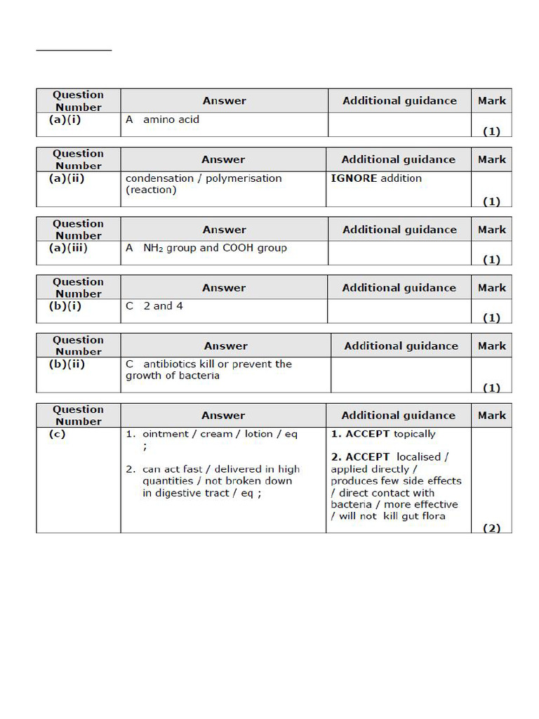 Tutorial 4 Marking | PDF