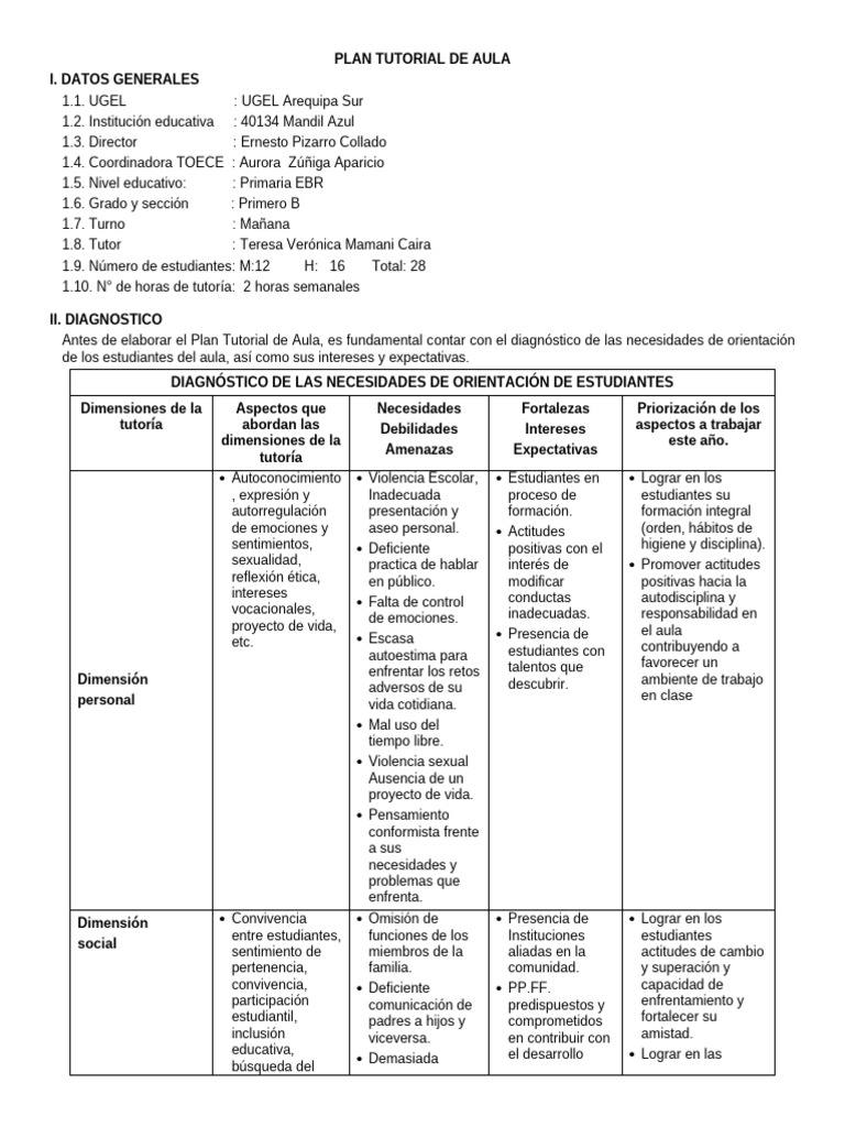 Plan Tutorial de Aula | PDF | Aprendizaje | Salón de clases