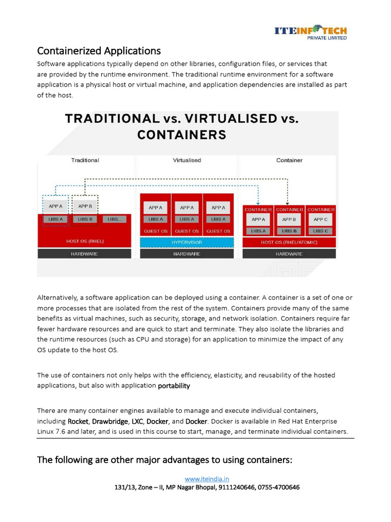 Guide On Basics of Docker | PDF | Computer Architecture | Operating ...