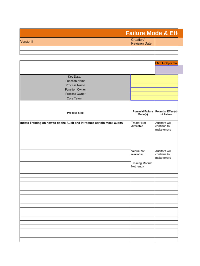 FMEA Template | PDF | Reliability Engineering | Computing