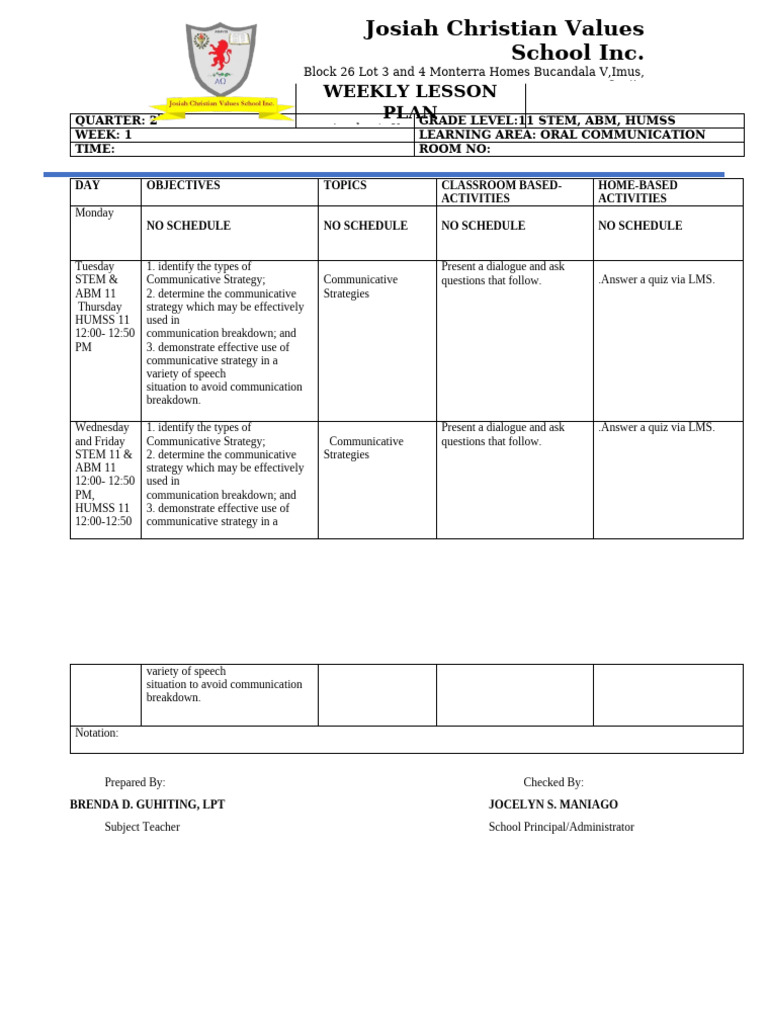 Week 1 Communicative Strategies | PDF | Human Communication | Behavior Modification
