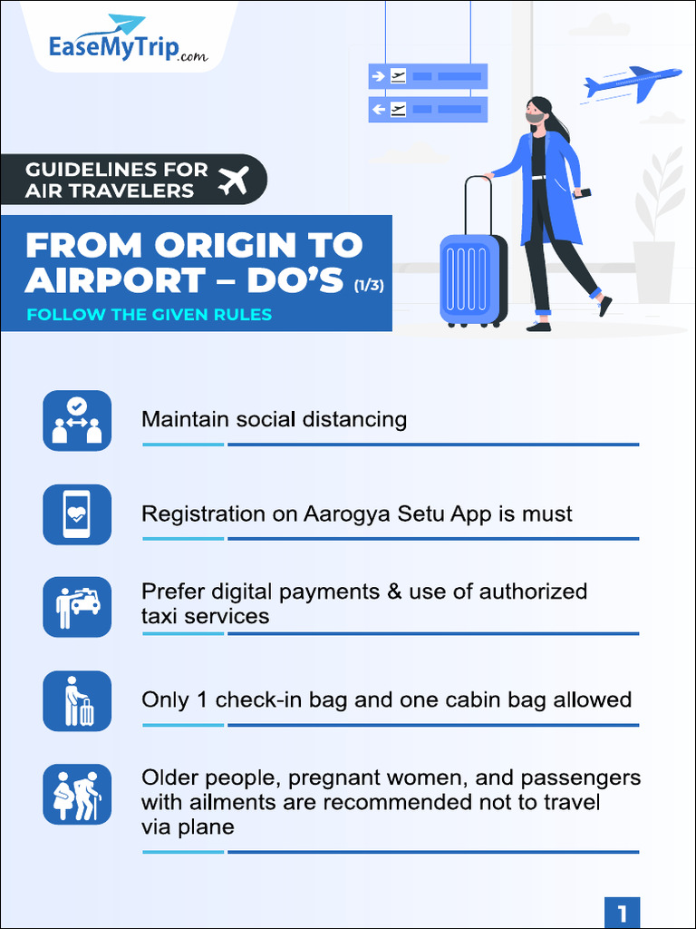 Air Passenger Guidelines New | PDF