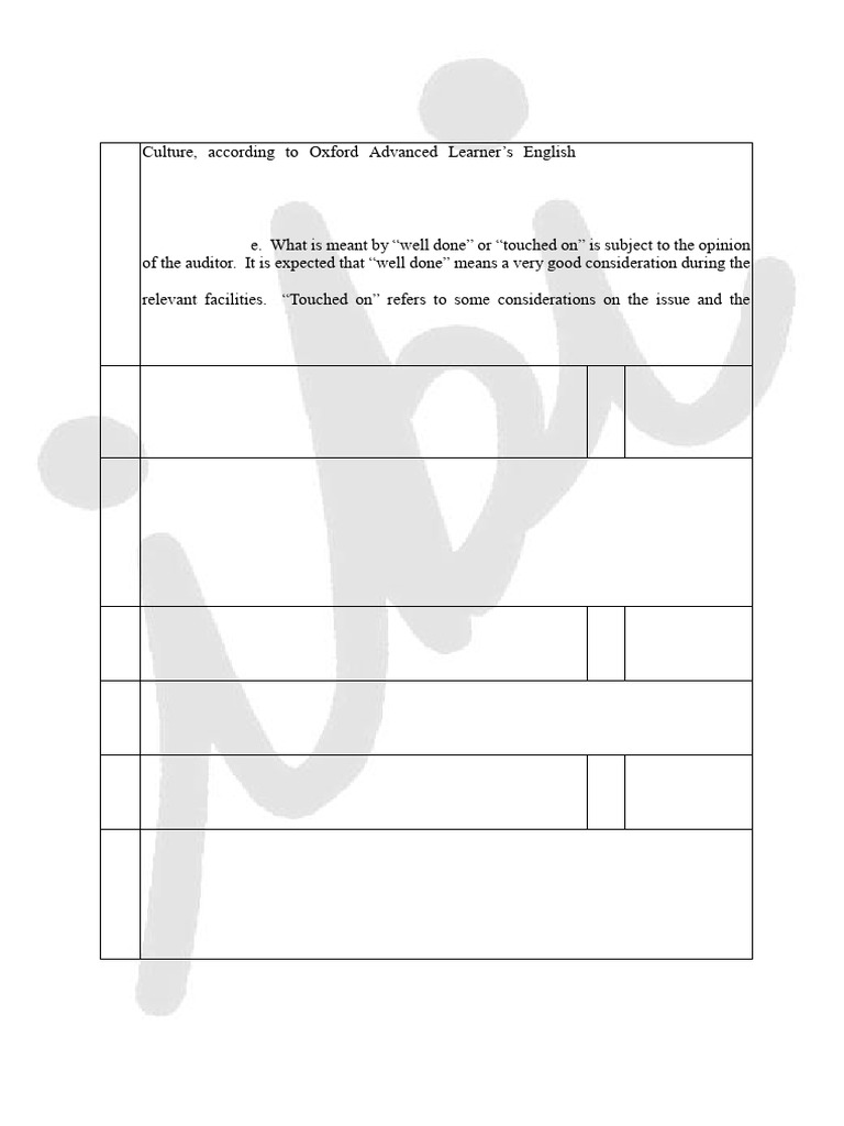 IBIv3 I5 Culture Index | PDF | Feng Shui